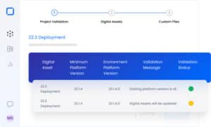 Fintech Operating System | FintechOS