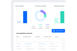 FintechOS' fintech enablement platform | FintechOS